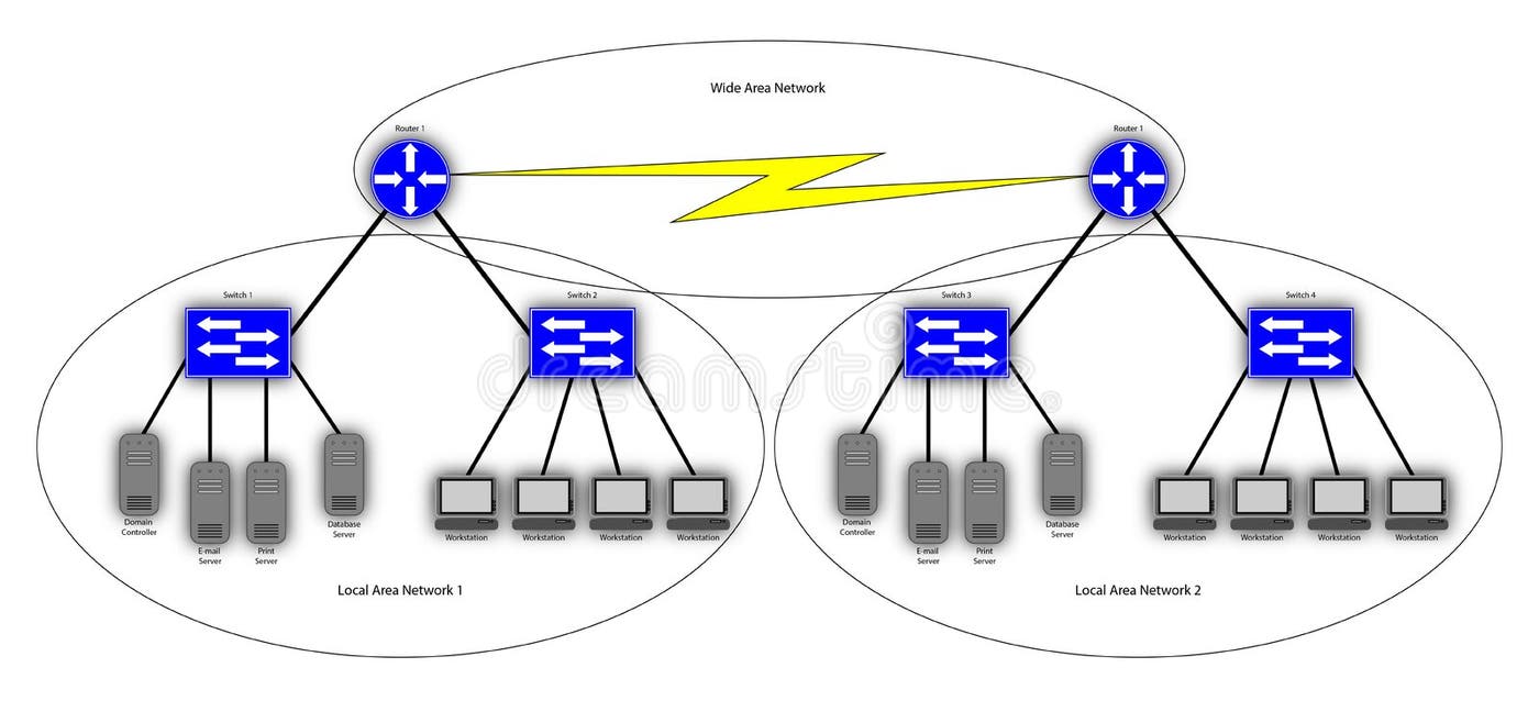 Network Server Diagram Stock Illustrations – 14,331 Network Server ...
