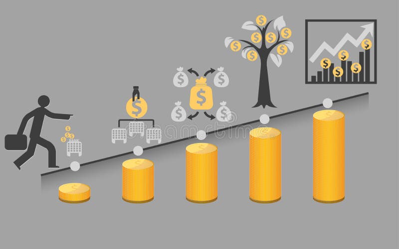 Wie man investiert stock abbildung. Illustration von abbildung - 48847509 Wie man investiert stock abbildung. Illustration von abbildung - 48847509