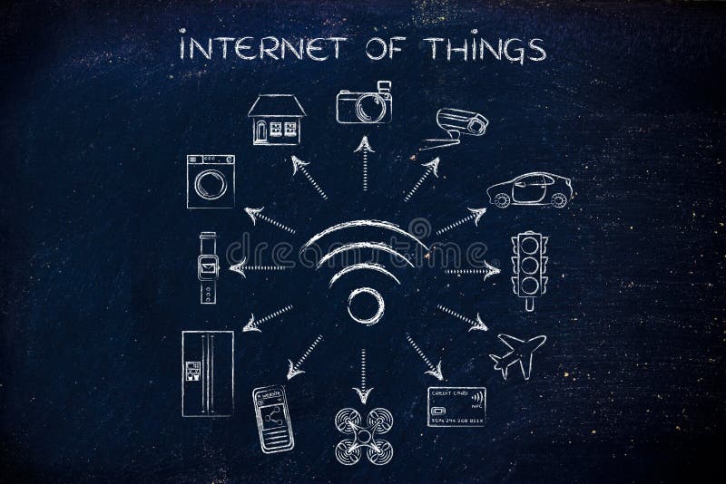 Wifi and Smart Connected Objects, Internet of Things Stock Image ...