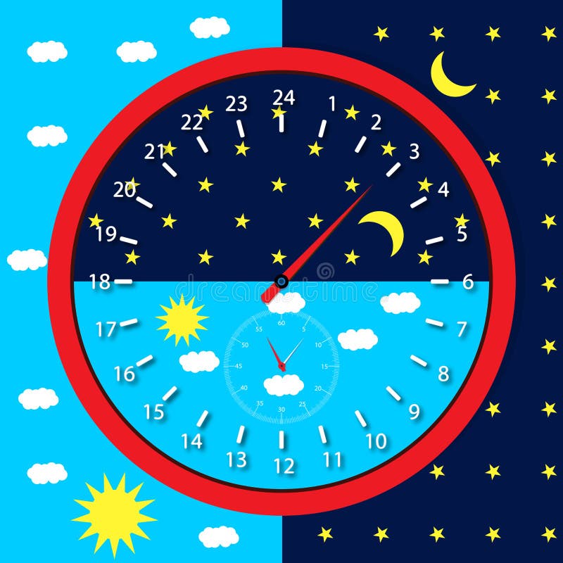 Klokuren, Tijd Van Dag Ochtend, Middag, Avond, Nacht Vector Illustratie ...