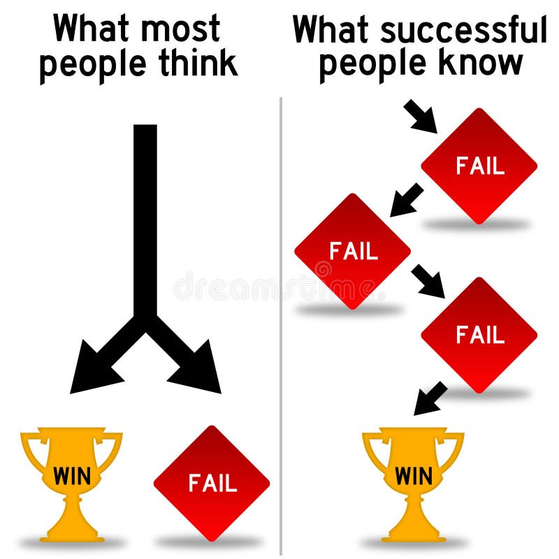 Fail and learn stock illustration. Illustration of creativity - 37903364