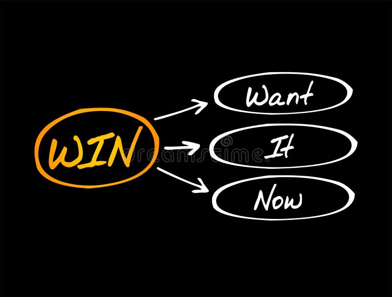 Win Acronym Stock Illustrations – 113 Win Acronym Stock Illustrations ...