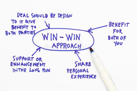 Win-win approach stock photo. Image of rules, seminar - 16868516