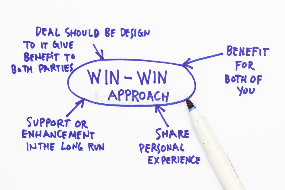 Win-win approach stock photo. Image of rules, seminar - 16868516