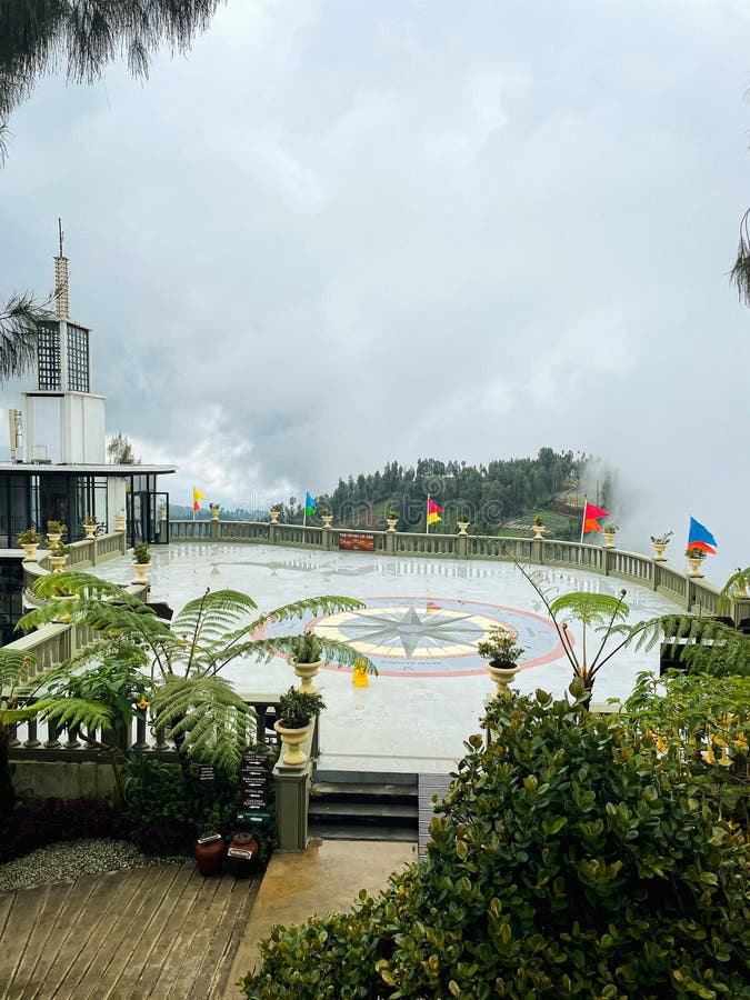 Wind Direction Symbol Drawn on the Floor Stock Image - Image of skyline ...