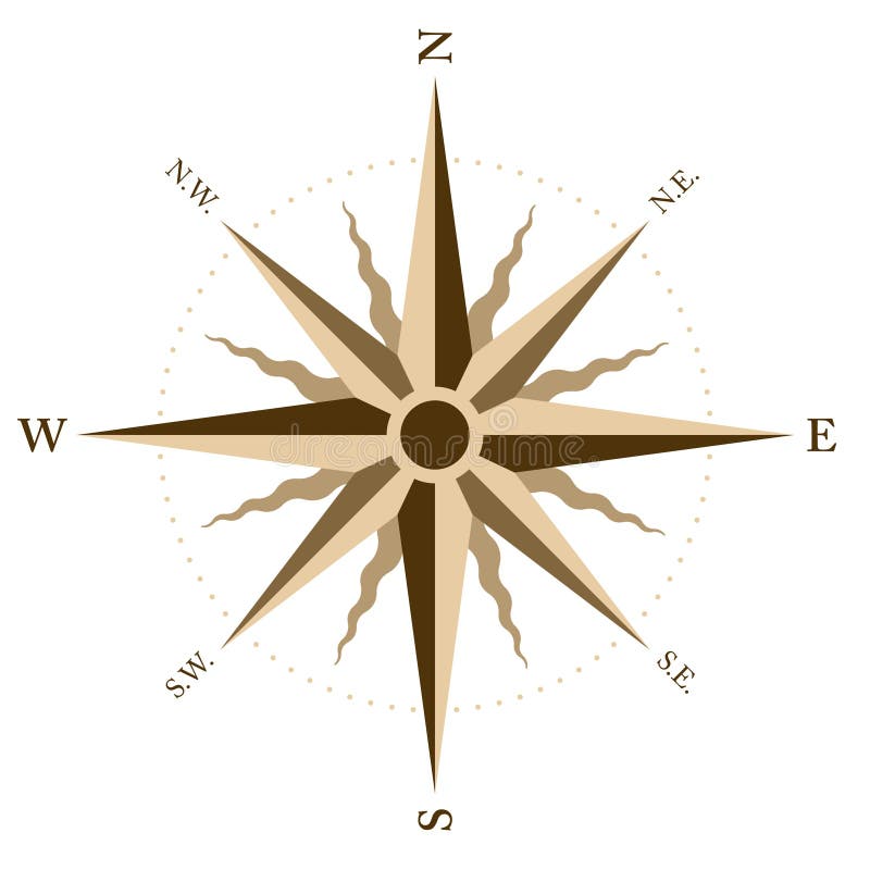 Vintage rose wind compass stock vector. Illustration of symbol - 10599104