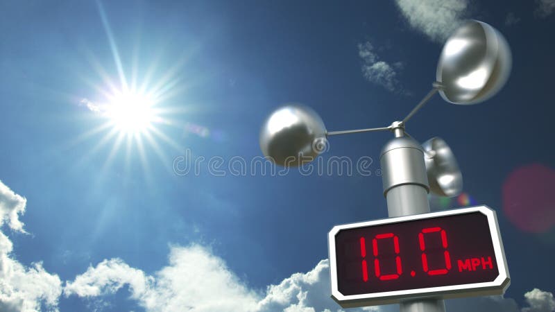 Wind Speed Measuring Device Anemometer Displays 10 Mph. Weather ...