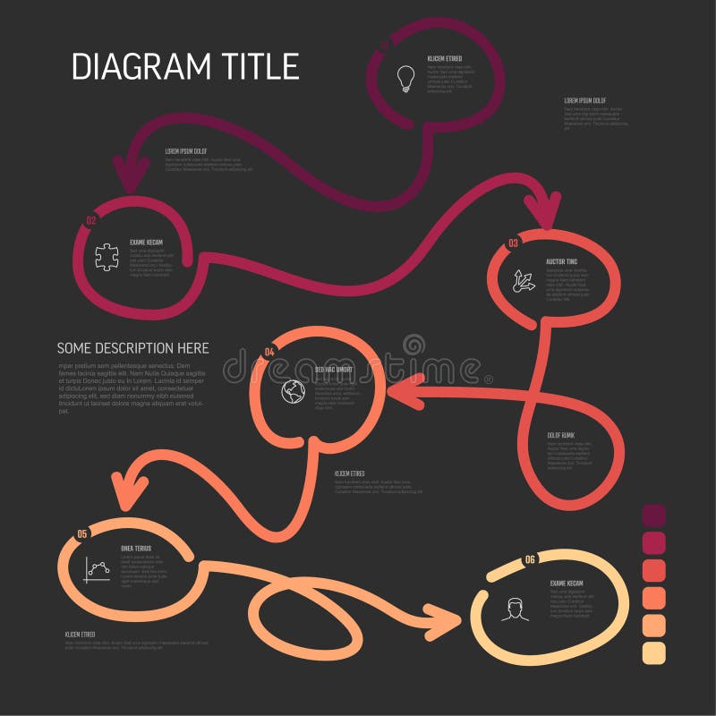 Winding Process Diagram with Gradient Arrows on Dark Background Stock ...