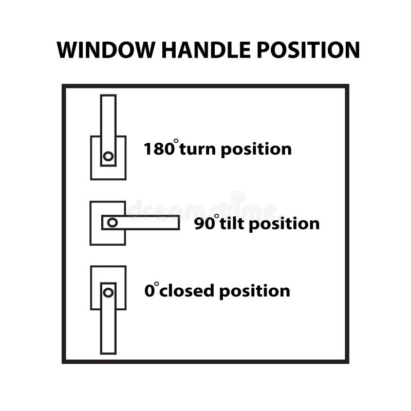 Window Handle in Three Different Positions Stock Vector - Illustration ...