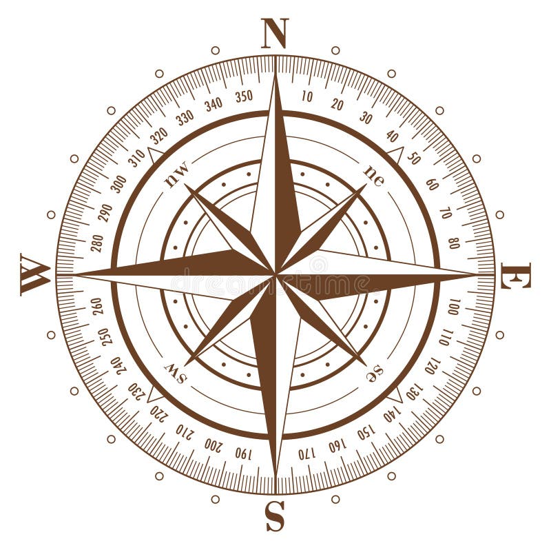 Kompasroos vector illustratie. Illustration of oost, avontuur - 6251464