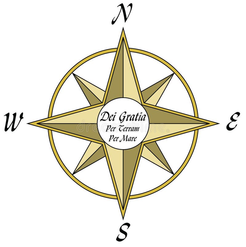 Windroos vector illustratie. Illustration of westen, kompas - 4998184