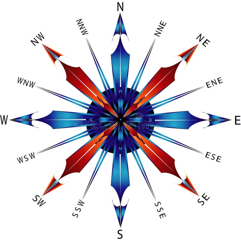 Windroos. vector illustratie. Illustration of digitaal - 6065614