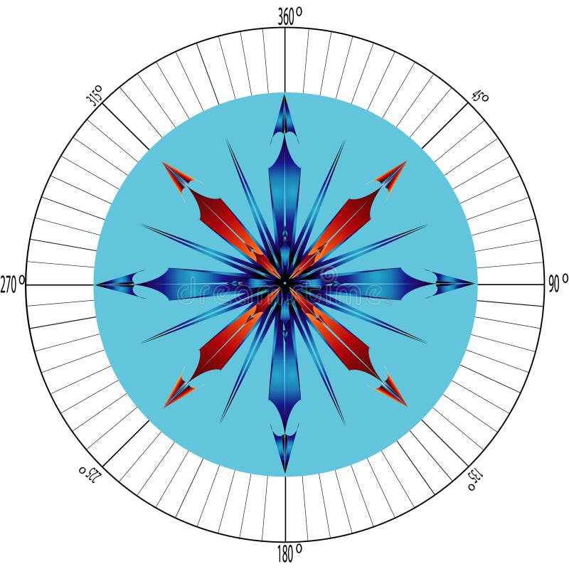 Windroos met graden stock illustratie. Illustration of overzees - 6523203