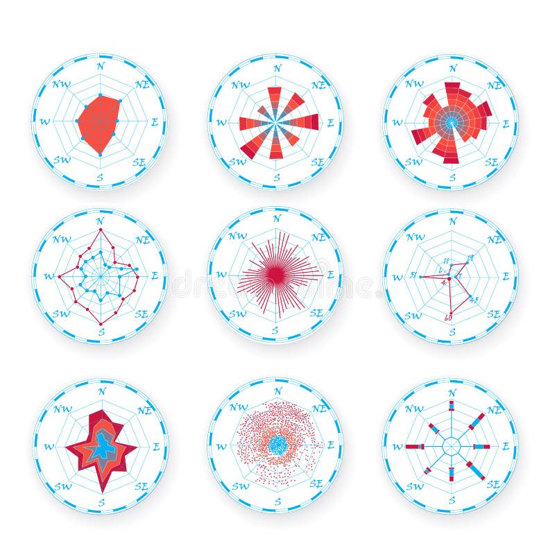 Windrose Chart Set, Compass Rose with Light Background Stock Vector ... Windrose Chart Set, Compass Rose with Light Background Stock Vector ...