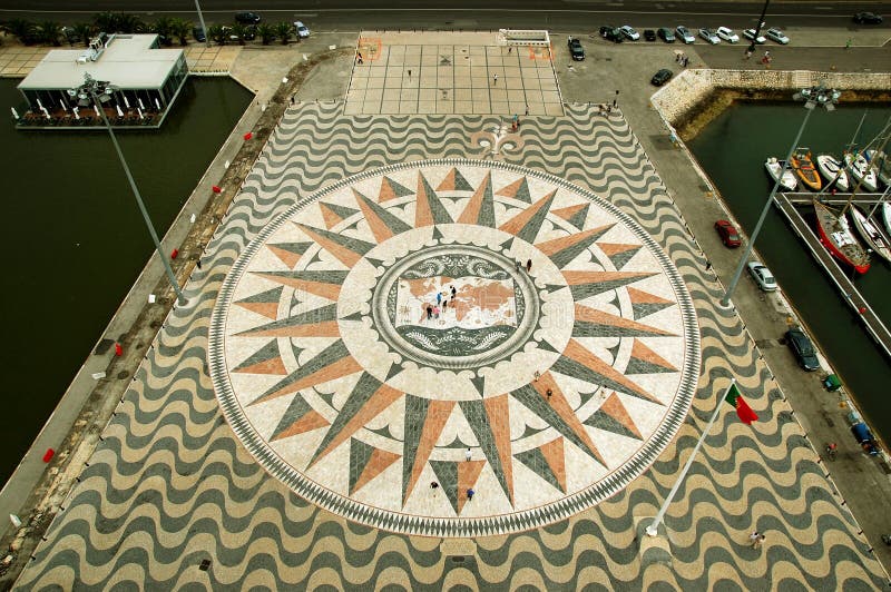 Windrose and planisphere editorial stock image. Image of directions ...