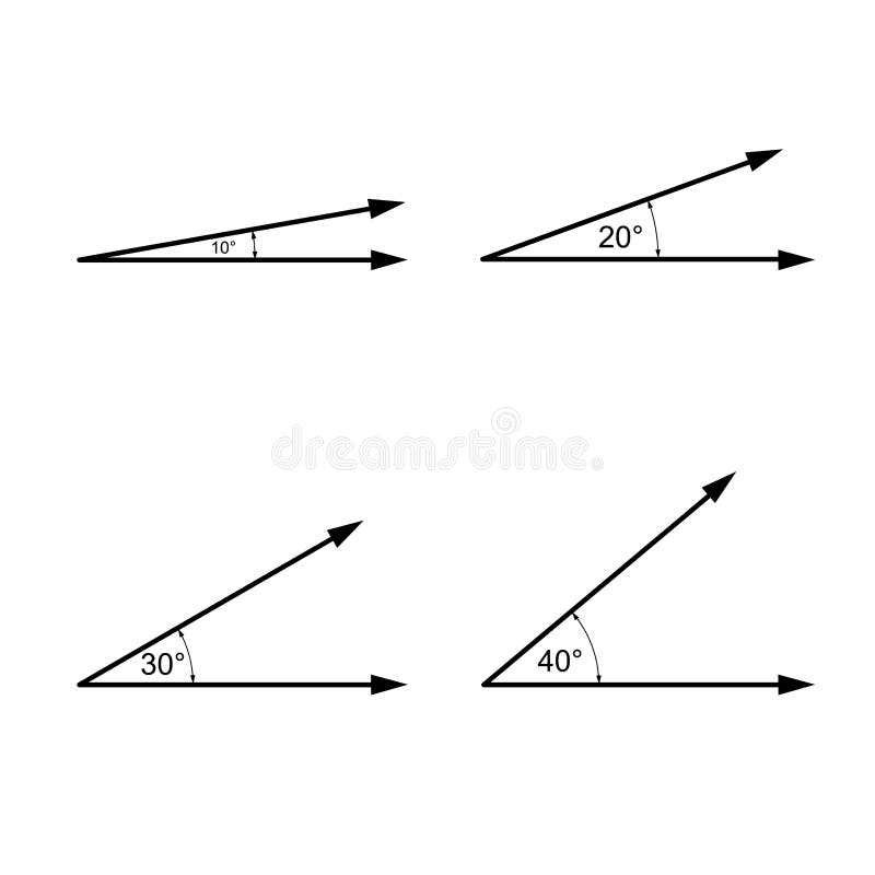 Winkel in Den Grad, Geometriemathe Unterzeichnet Symbole Vektor ...