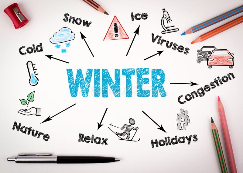 January Weather Chart Stock Photos - Free & Royalty-Free Stock Photos ...