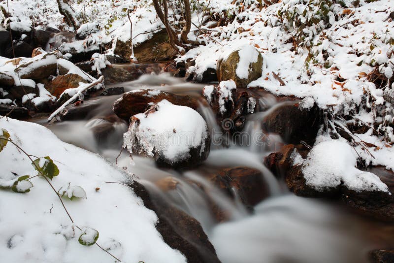 Winter river stock image. Image of freeze, waterfall, forest - 3860195