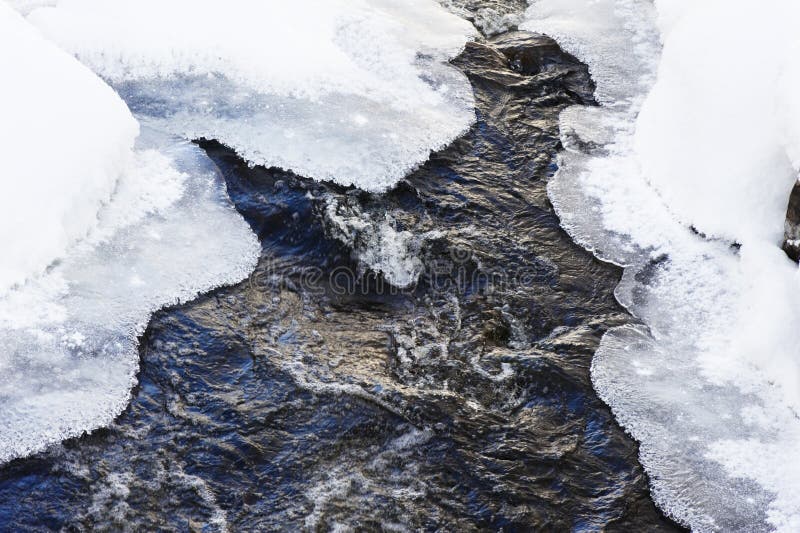River Water Flowing between Ice Stock Image - Image of snow, motion ...