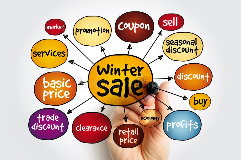 Winter Sale Mind Map, Business Concept for Presentations and Reports ...
