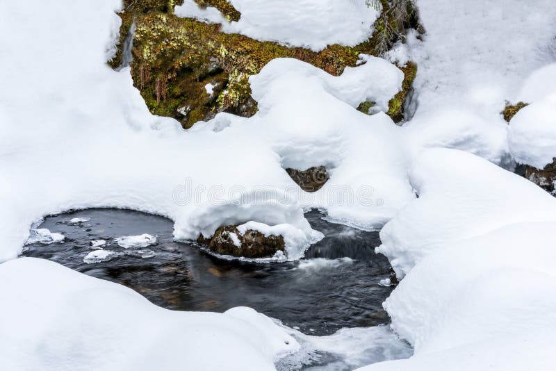 Winter Stream with Deep Snow and Water Flows Underneath. Stock Image ...
