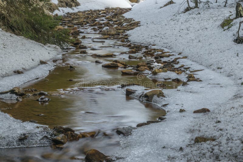 Winter stream stock photo. Image of nature, grass, outdoor - 88744464
