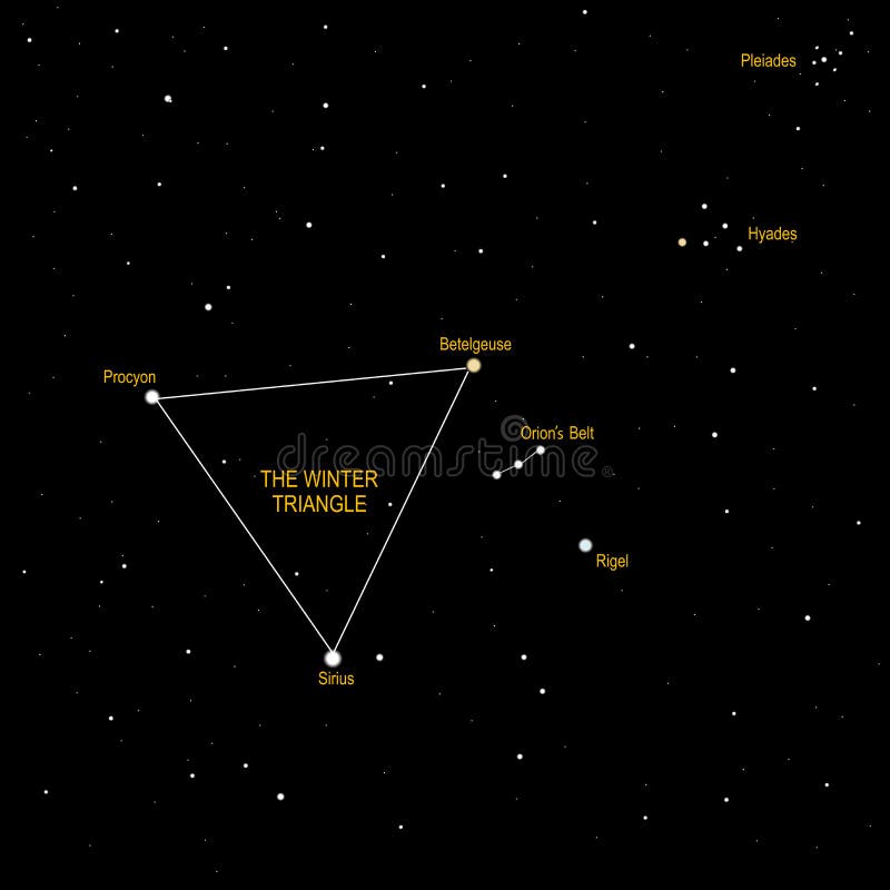 The Winter Triangle Stars Chart Stock Vector - Illustration of modern ...
