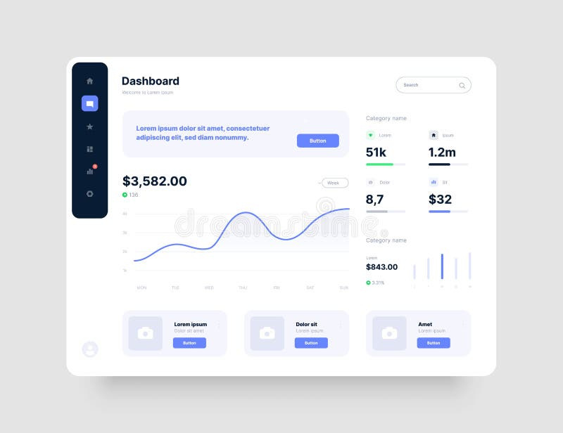 Wireframes Screens. Dashboard UI and UX Kit Design. Stock Vector ...