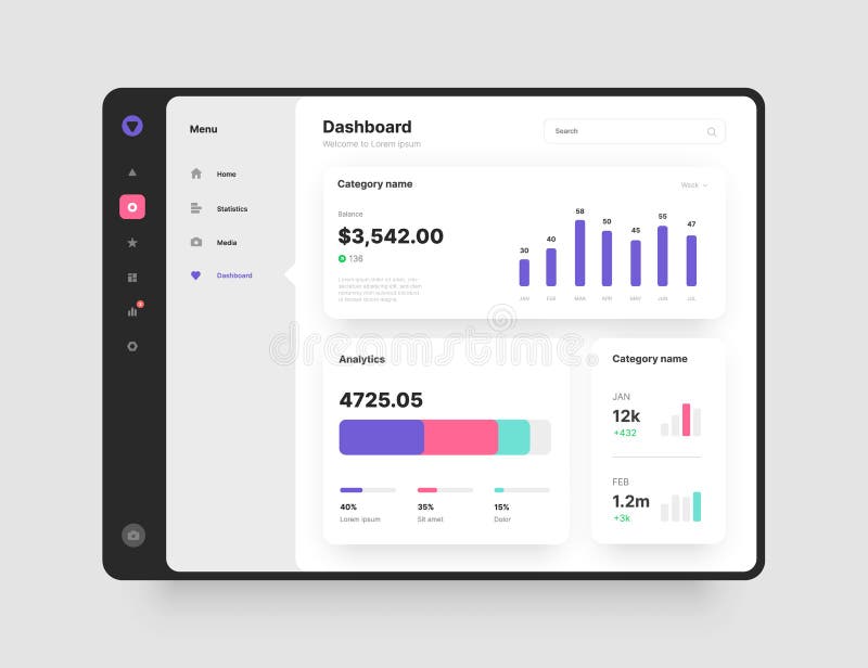 Wireframes Screens. Dashboard UI and UX Kit Design. Stock Vector ...