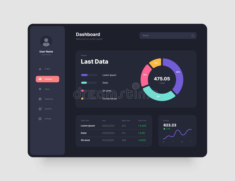 Wireframes Screens. Dashboard UI and UX Kit Design. Stock Vector ...