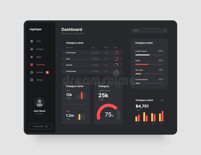 Wireframes Screens. Dashboard UI and UX Kit Design. Stock Vector ...