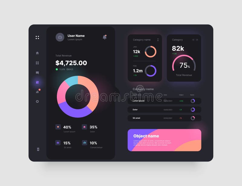 Wireframes Screens. Dashboard UI and UX Kit Design. Stock Vector ...