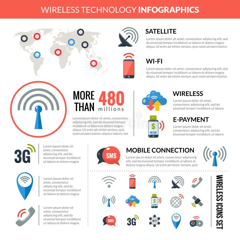Wireless Connection Technology Infographic Layout Stock Vector ...
