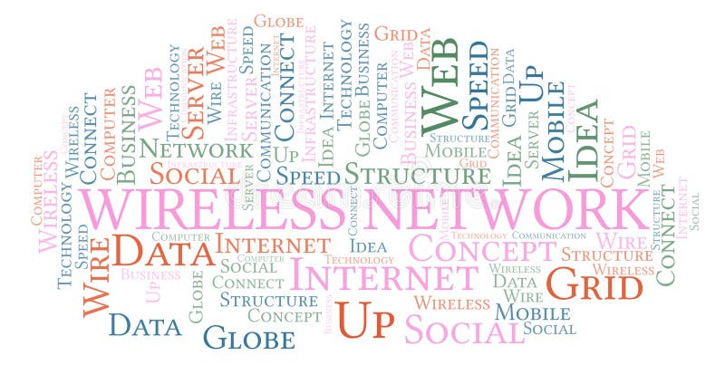 Wireless Network Word Cloud. Stock Illustration - Illustration of ...