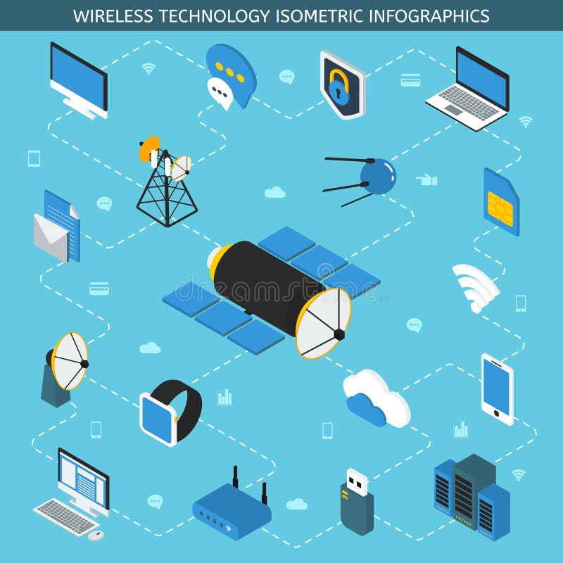 Router Transmitters Stock Illustrations – 2 Router Transmitters Stock ...