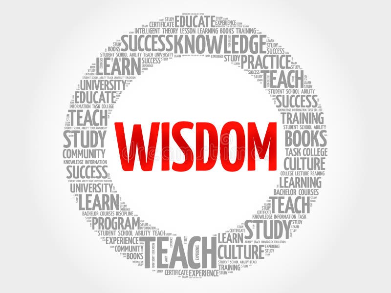 Wisdom word cloud collage stock photo. Image of education - 197888234