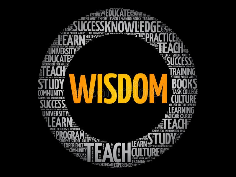 Wisdom word cloud collage stock photo. Image of education - 197888234