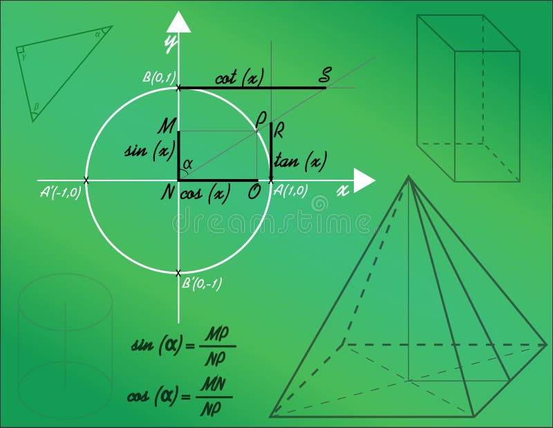 Wiskundige vormen stock illustratie. Illustration of parallellepipedum ...