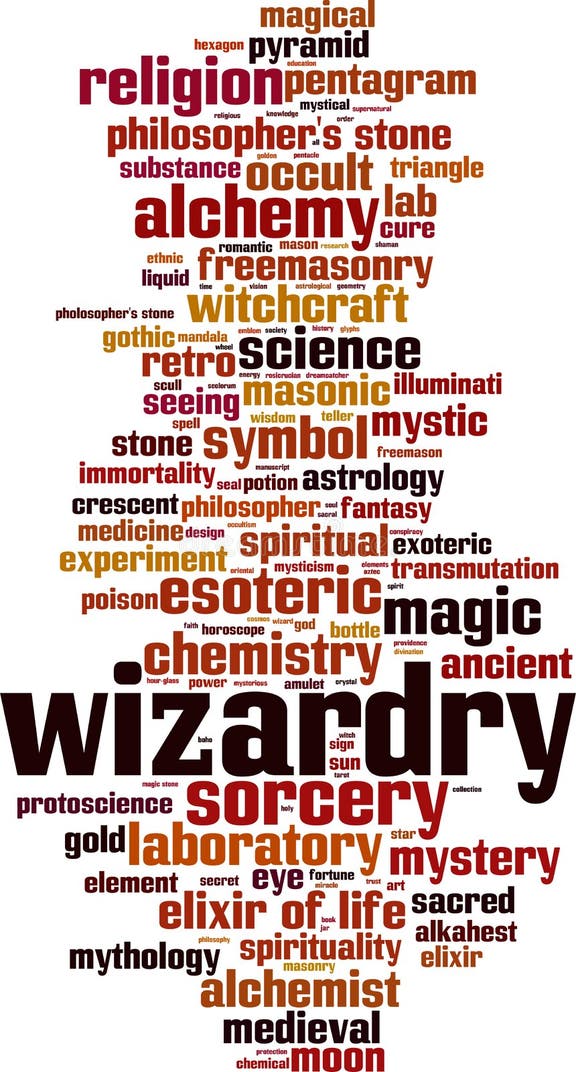 Wizardry word cloud stock vector. Illustration of illuminati - 173450608