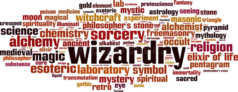 Wizardry word cloud stock vector. Illustration of illuminati - 214078059