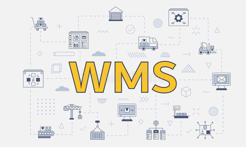 Wms Warehouse Management Concept with Icon Set with Big Word or Text on ...