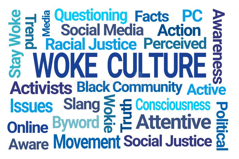 Woke Culture Word Cloud stock illustration. Illustration of culture ...