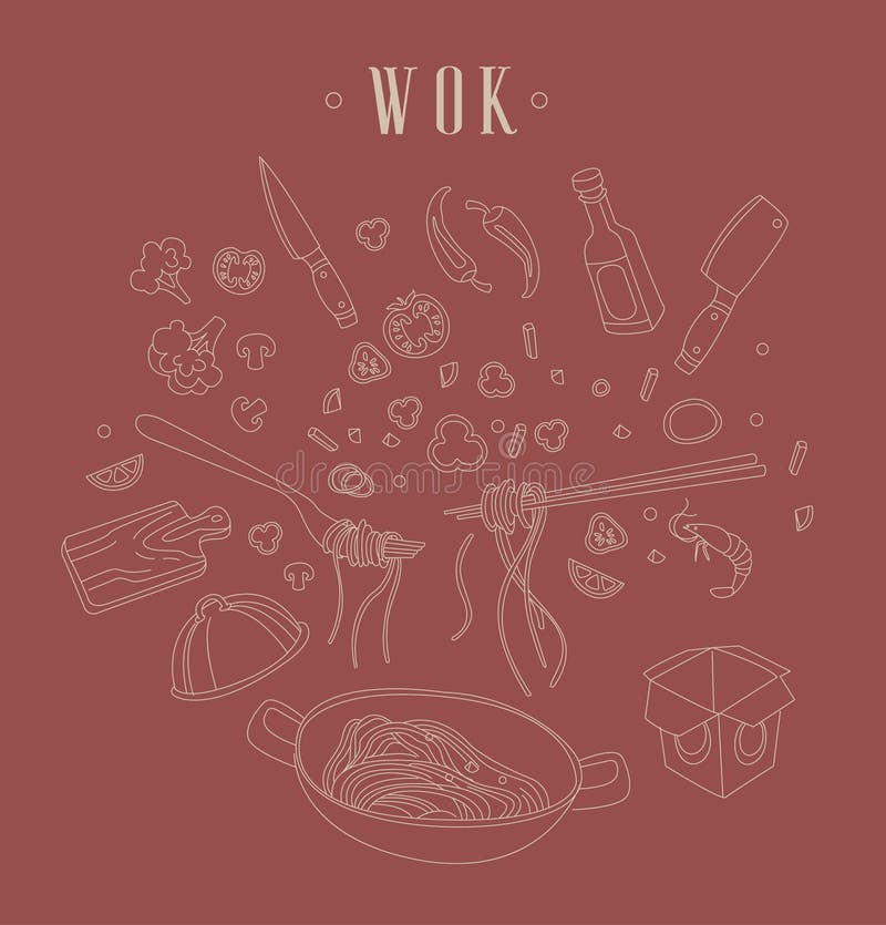 Wokrelated Object Set Stock Illustrations – 1 Wokrelated Object Set ...