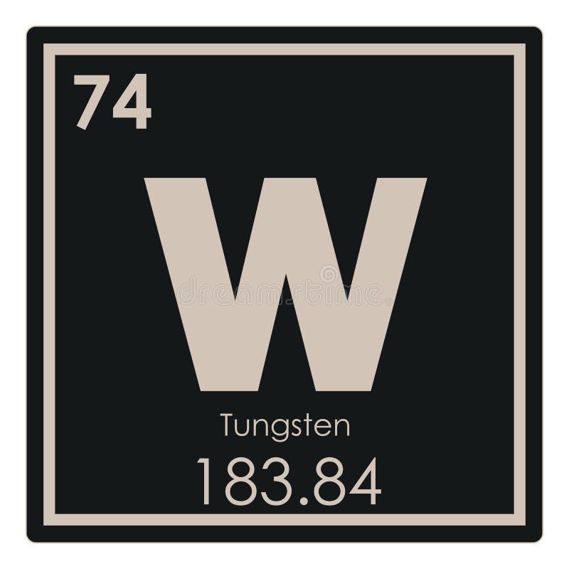 Tungsten W Chemisch Element Tungsten-teken Met Atoomnummer Chemische ...