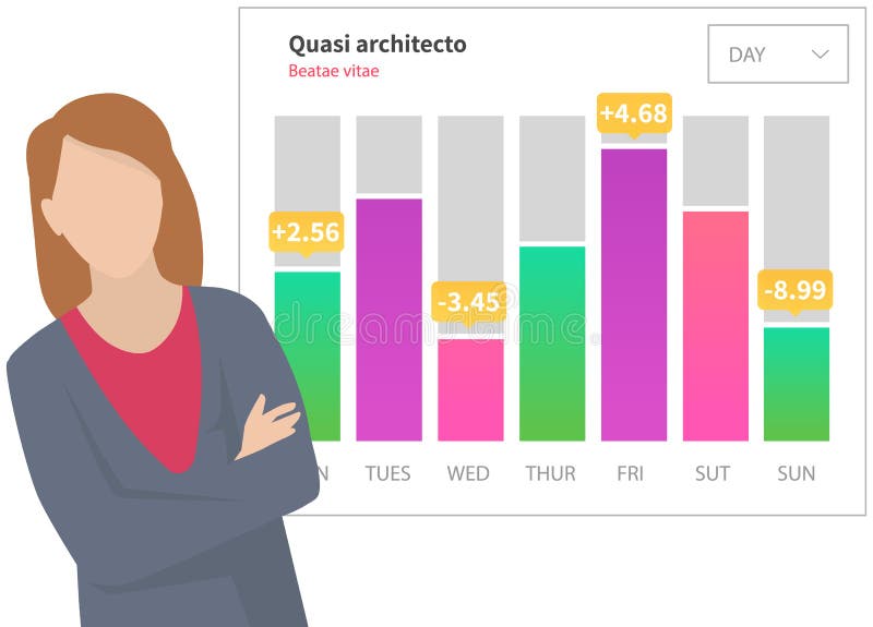 Woman Analyses Digital Report with Statistics. Statistical Indicators ...
