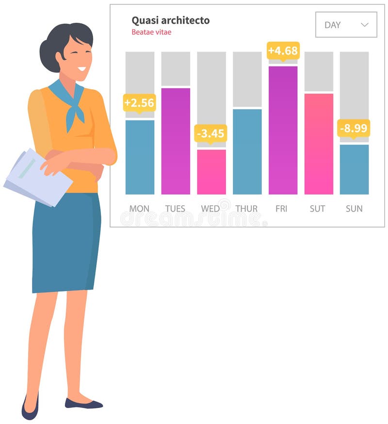 Woman Analyses Digital Report with Statistics. Statistical Indicators ...