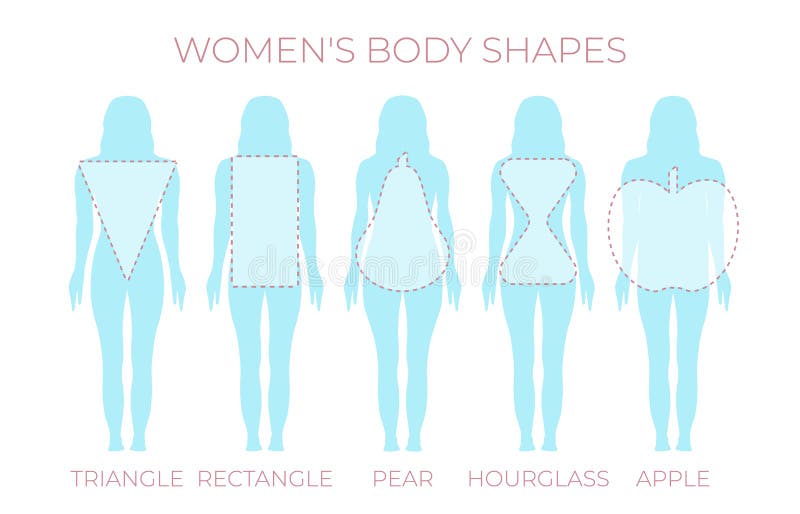 Woman Body Shape Triangle, Rectangle, Apple, Pear and Hourglass Stock ...