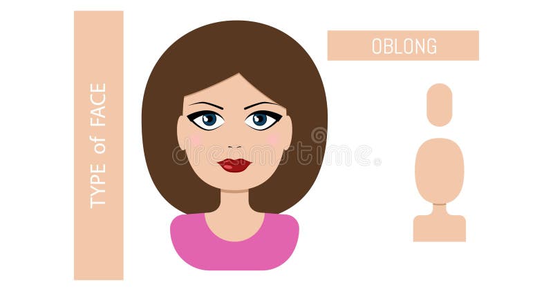 Woman Face Type Rectangle Vector Illustration Front Portrait Stock ...