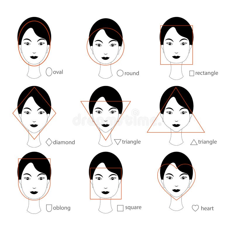 Types of Female Face Shapes Stock Vector - Illustration of feminine ...