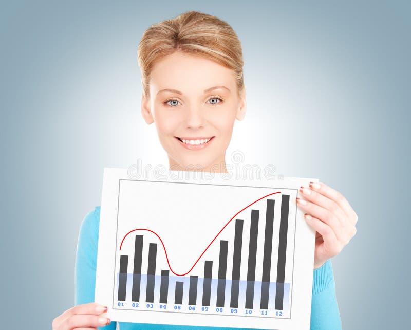 Woman with Growth Graph on Board Stock Image - Image of happy, graph ...